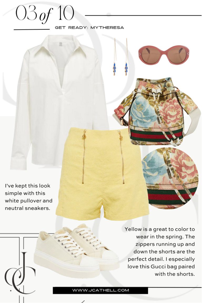 Mytheresa Shorts For Spring - J. Cathell